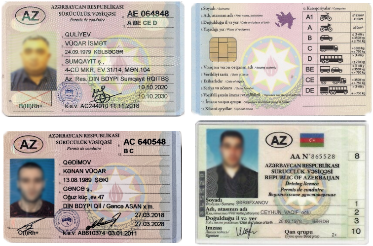 English to Azerbaijani International Driver’s License Translation ...