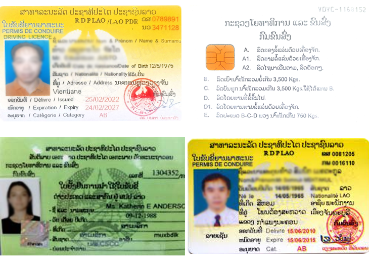 English to Lao International Driver’s License Translation Services ...